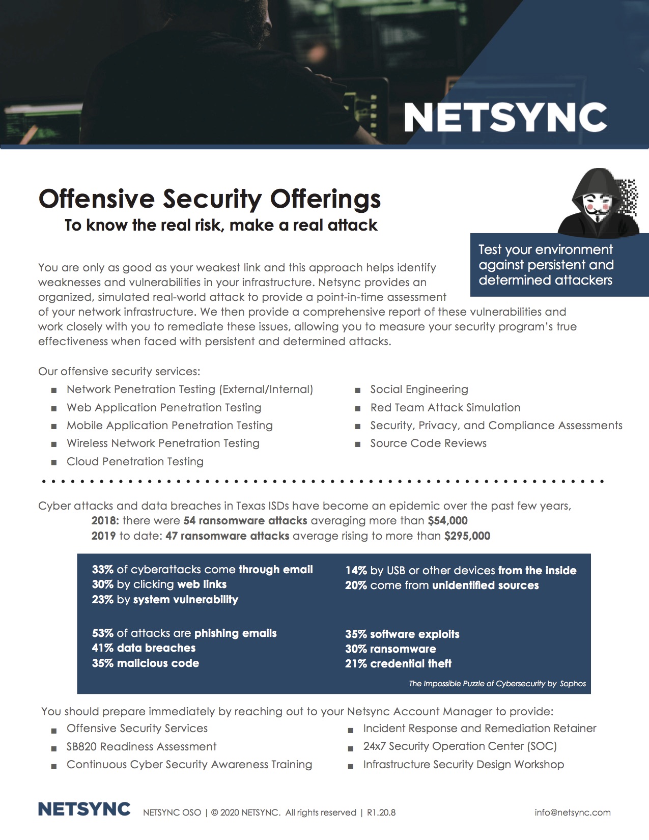 Netsync Network Solutions – Peterson - Military Expos