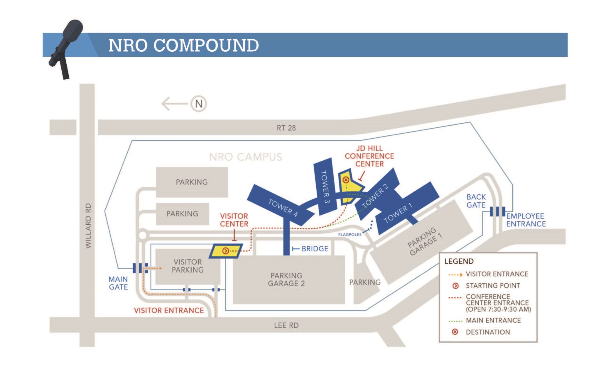 TEWG Location - Military Expos