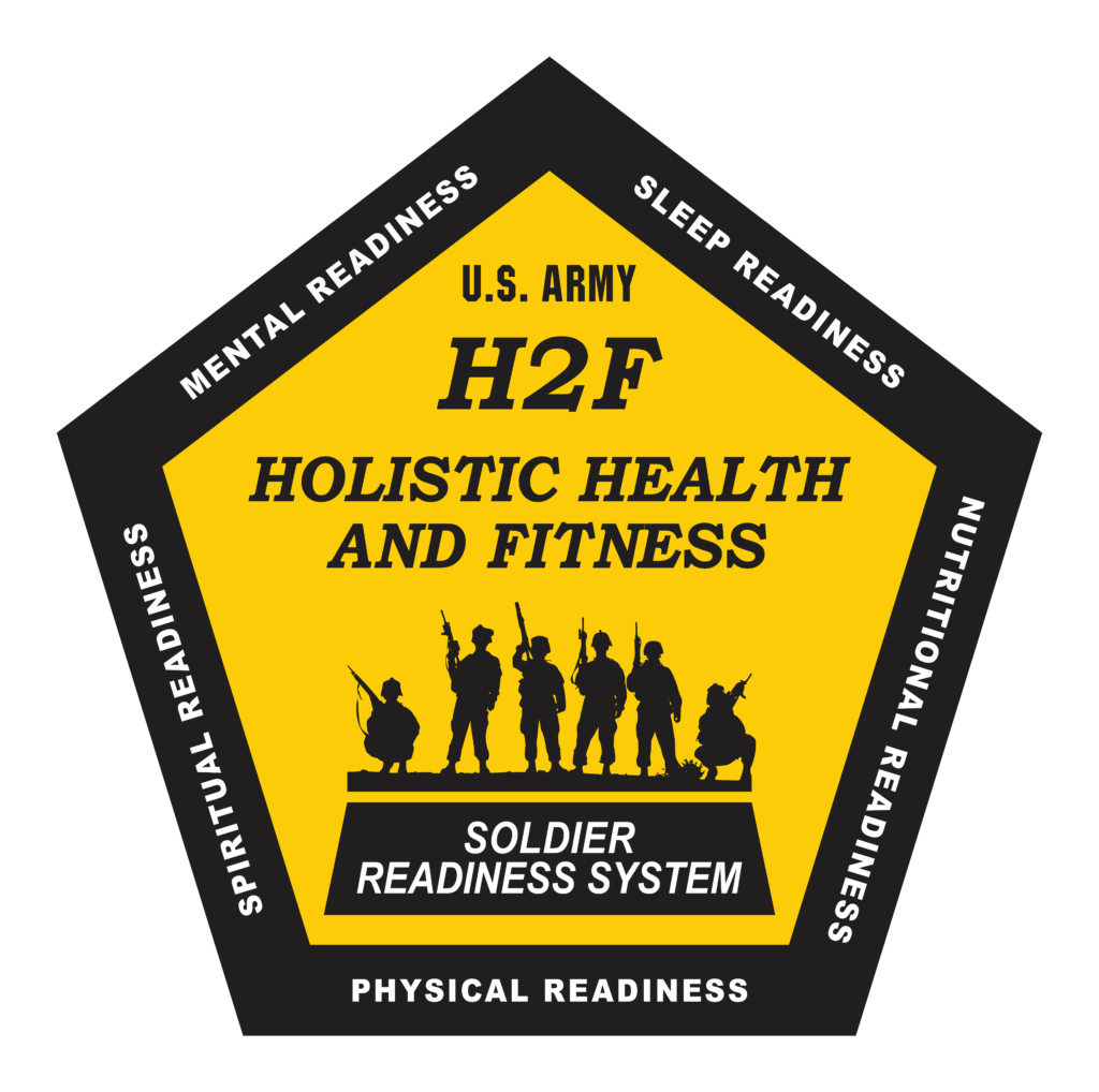 H2F Agenda - Military Expos